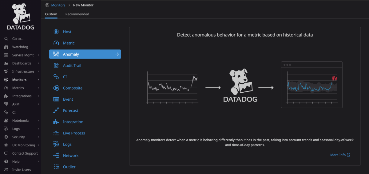DataDog – Integration Guide - SendQuick Cloud